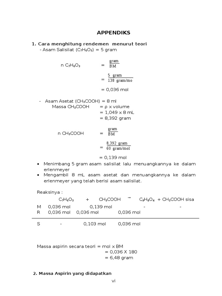 Appendiks Aspirin | PDF