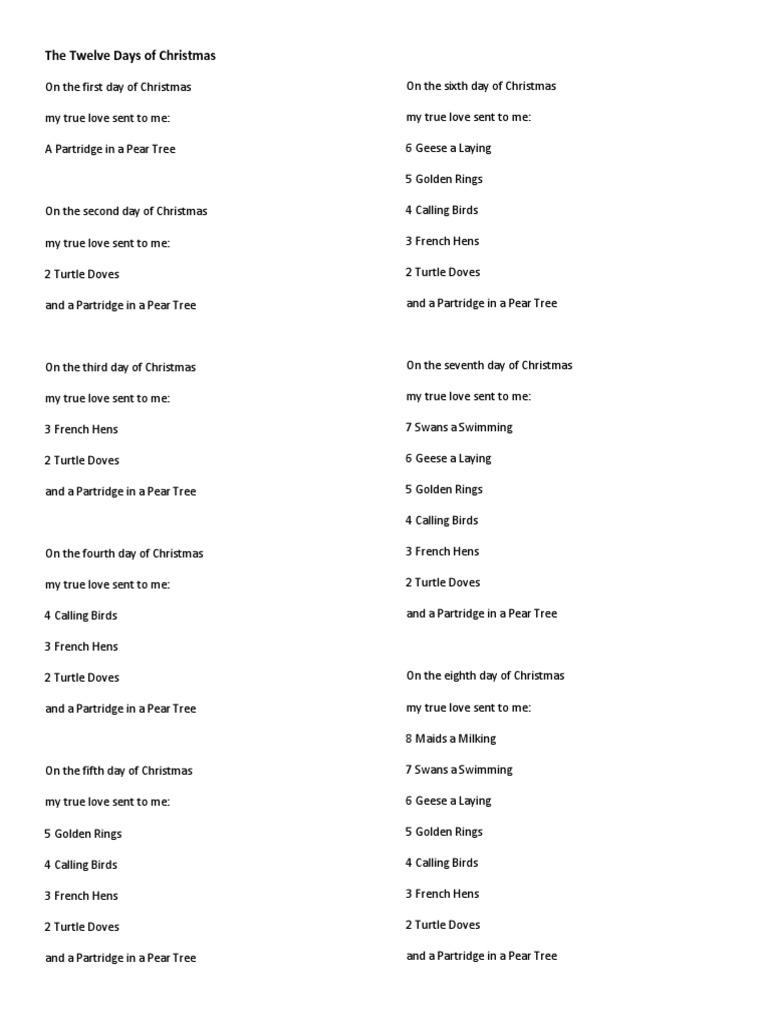 The Twelve Days of Christmas | PDF