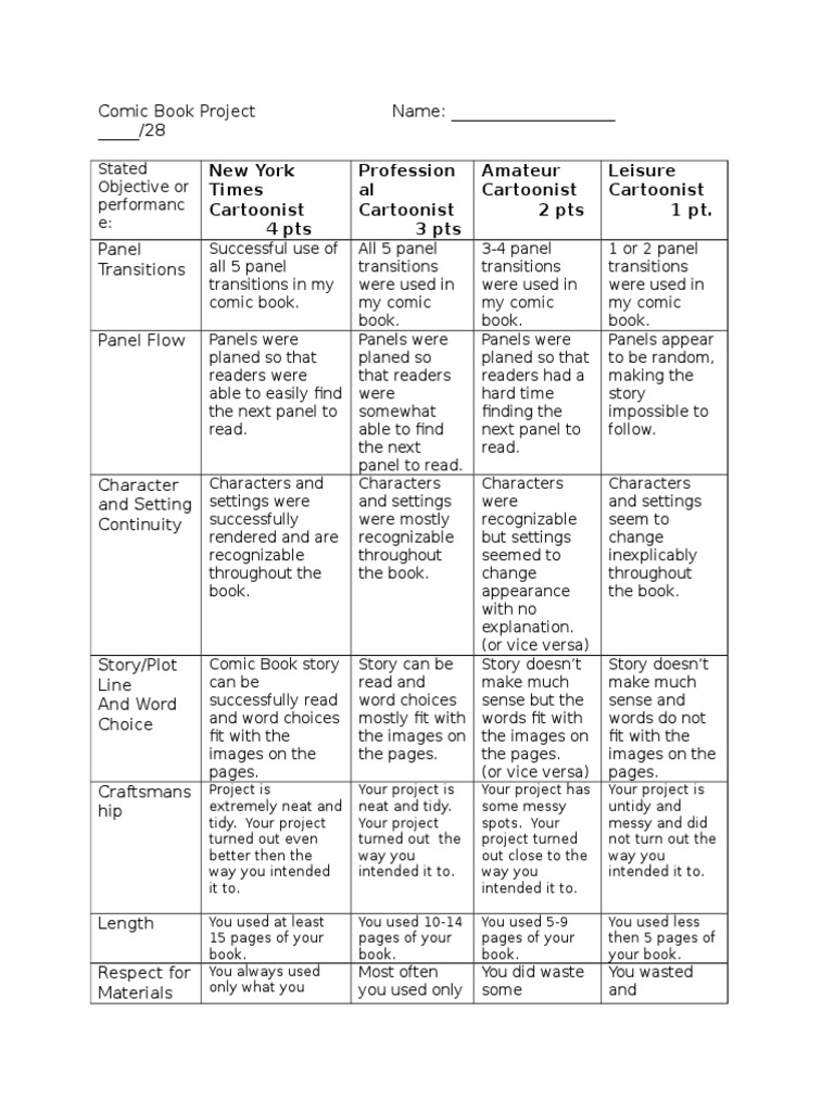 Comic Book Rubric | Download Free PDF | Comics | Entertainment