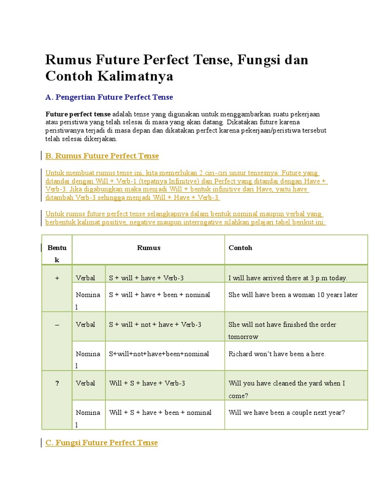Rumus Future Perfect Tense 3 | PDF