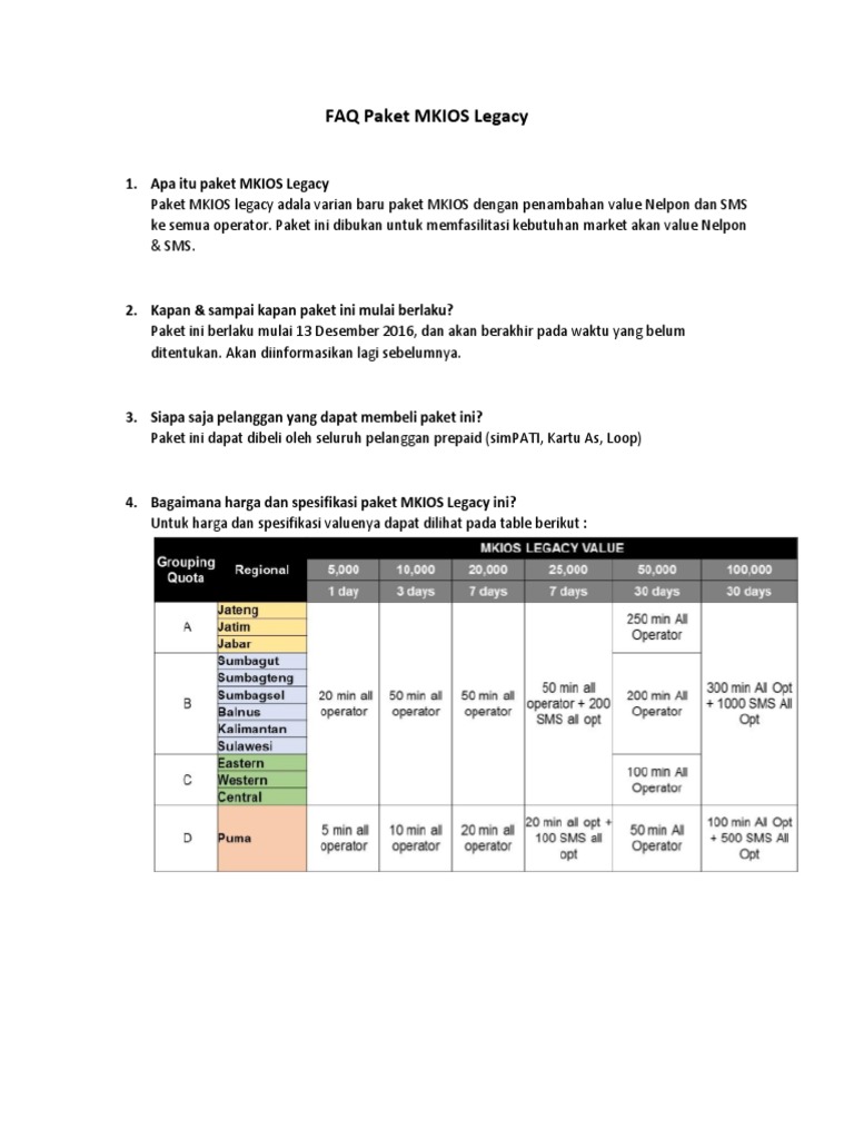 Paket Mkios Legacy | PDF | Komputer