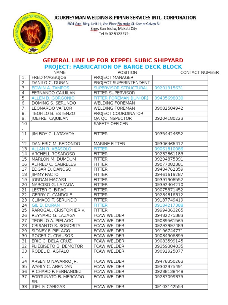 Master Line Up For Keppel Subic 1 New | PDF