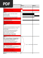 PDC 7 Checklist | PDF