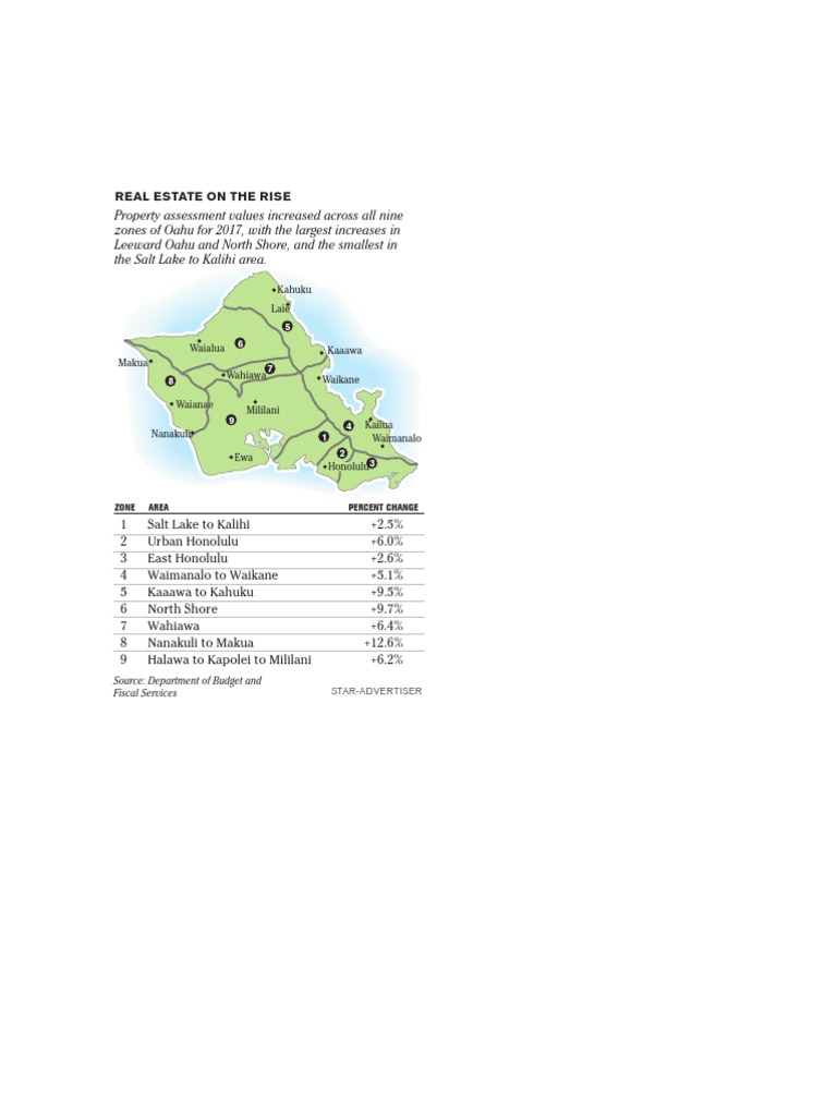 2016 Property Value Tax Map | PDF | Business | Social Science