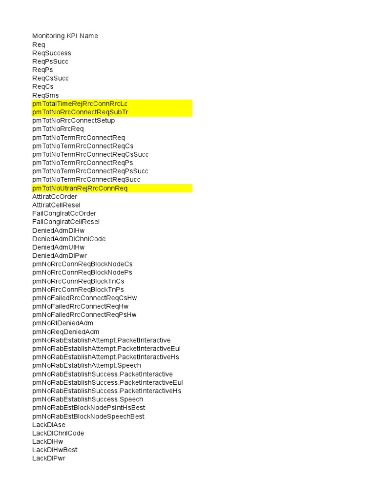 Ericsson 3G KPI - Counter Description | PDF | Software Defined Radio ...
