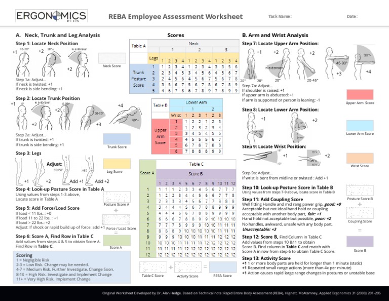REBA Assessment Worksheet Guide | PDF