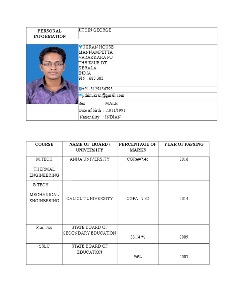 Jithin CV | PDF