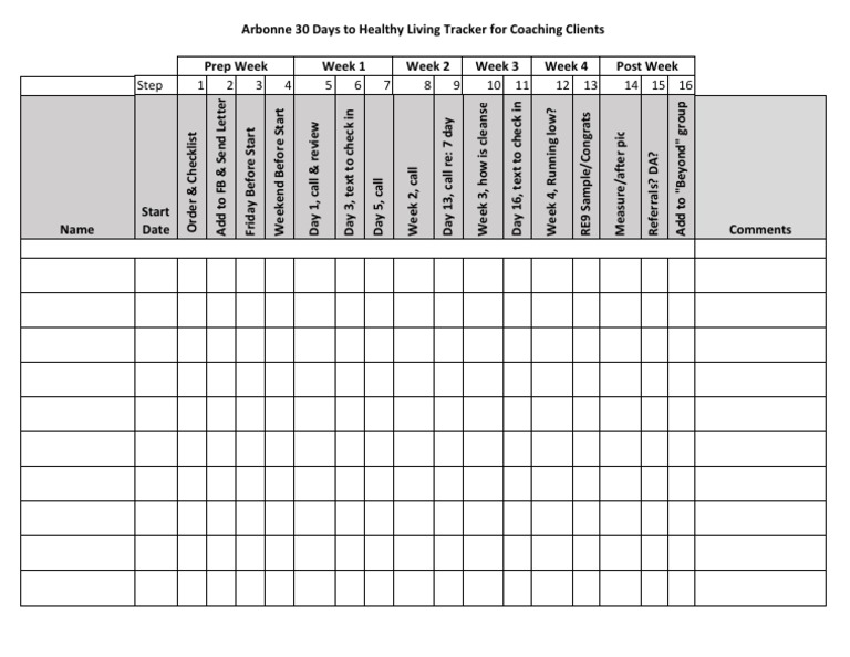 2 Cec Tracker | PDF