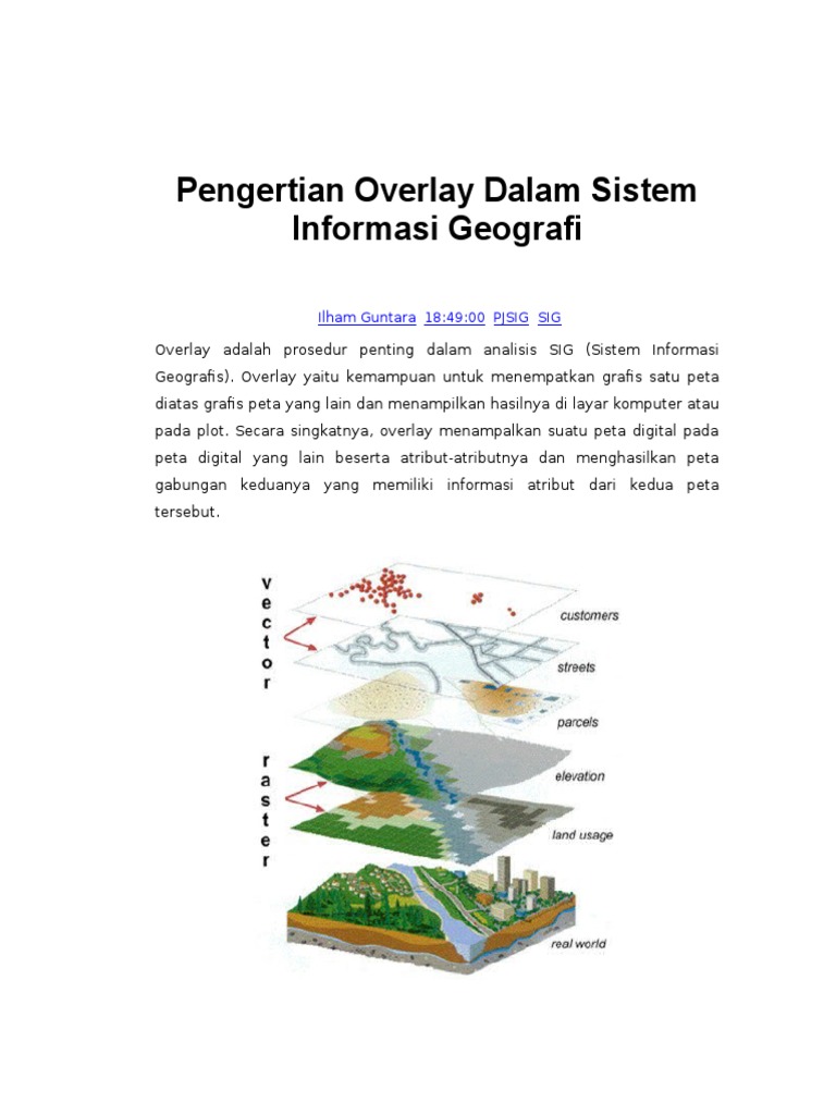 TEKNIK OVERLAY DALAM ANALISIS SIG | PDF