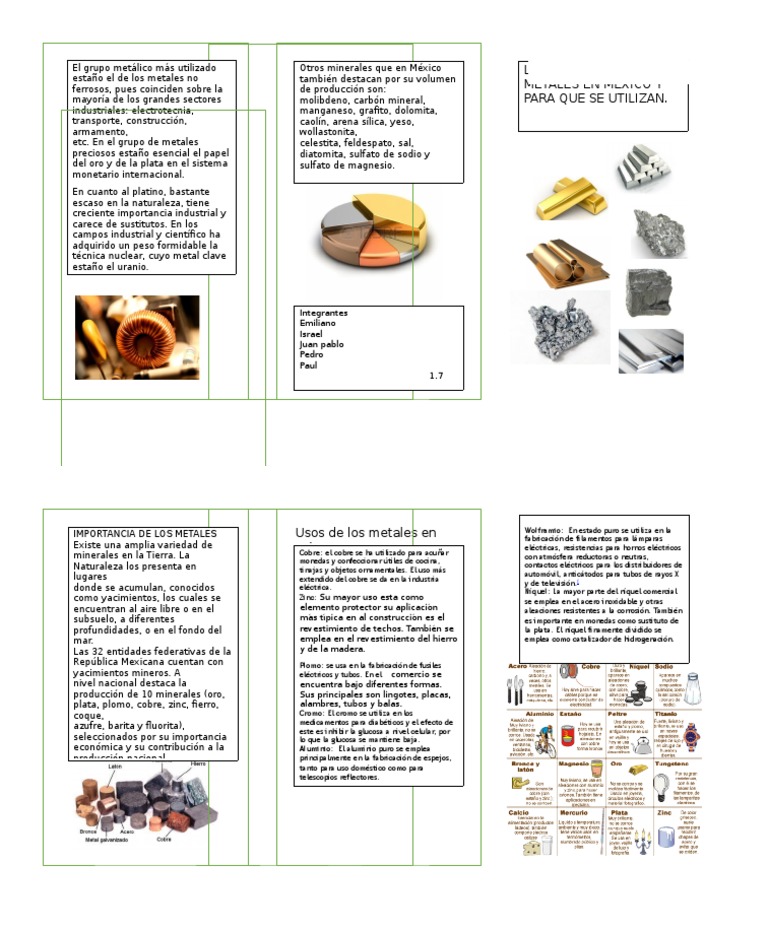 Importancia de los Metales en México | PDF | Cobre | Minerales