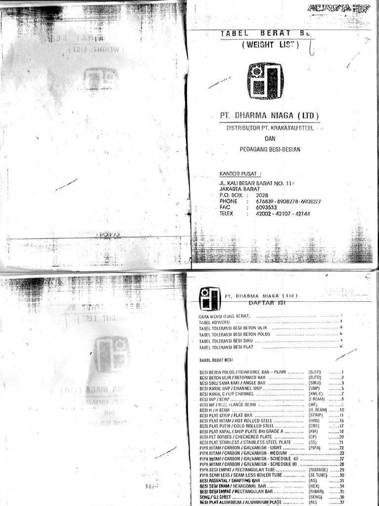 Tabel Berat dan Ukuran Besi Siku | PDF