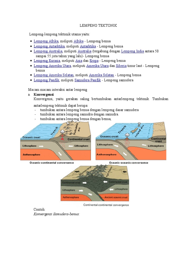 Karakteristik dan Interaksi Lempeng Tektonik | PDF