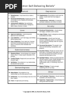 DBT WCCL PDF | PDF | Dialectical Behavior Therapy | Metaphysics Of Mind