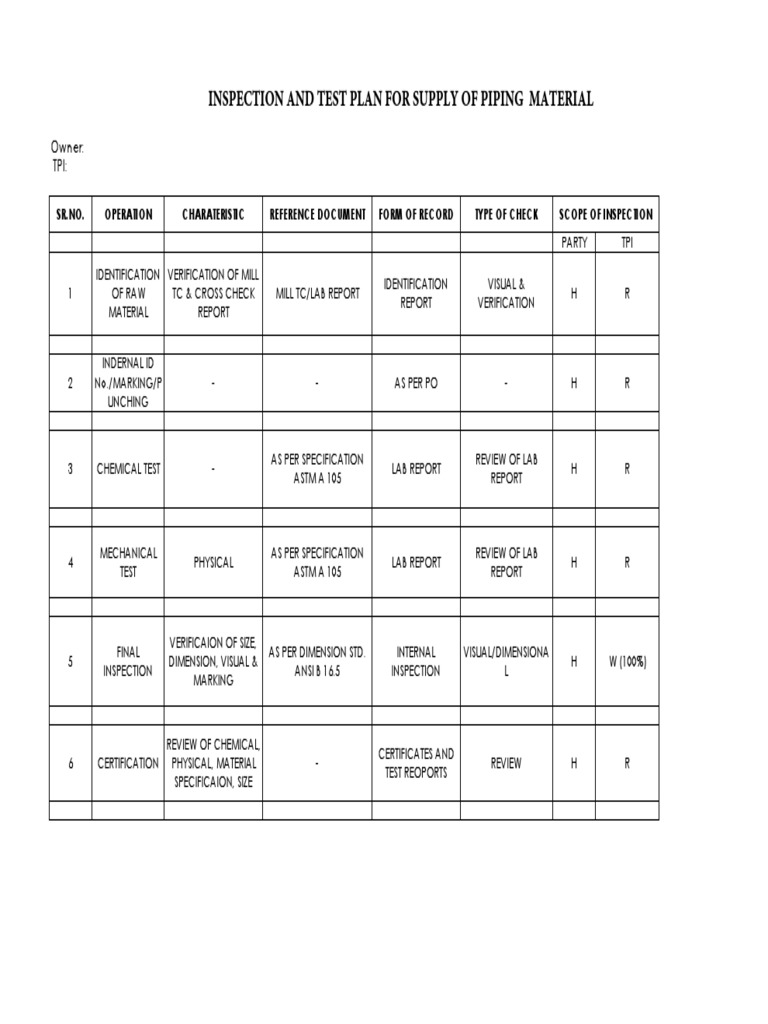 Inspection and Test Plan For Supply of Piping Material: Owner: Tpi ...