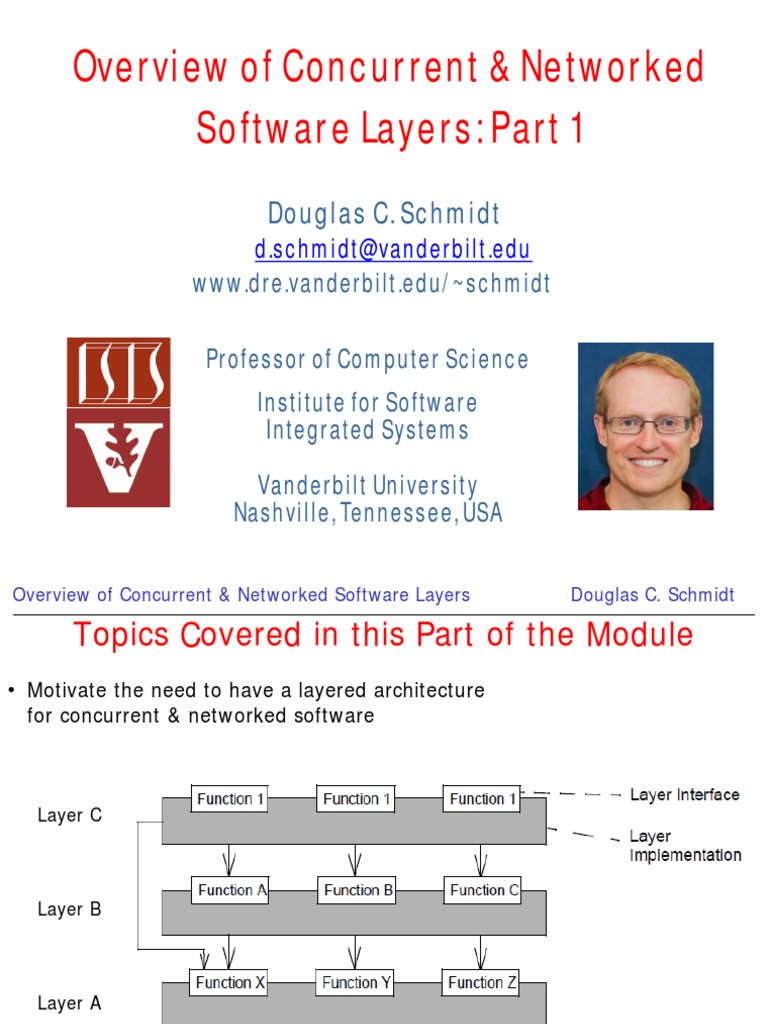 2 Middleware Overview | PDF | Communications Protocols | Operating System