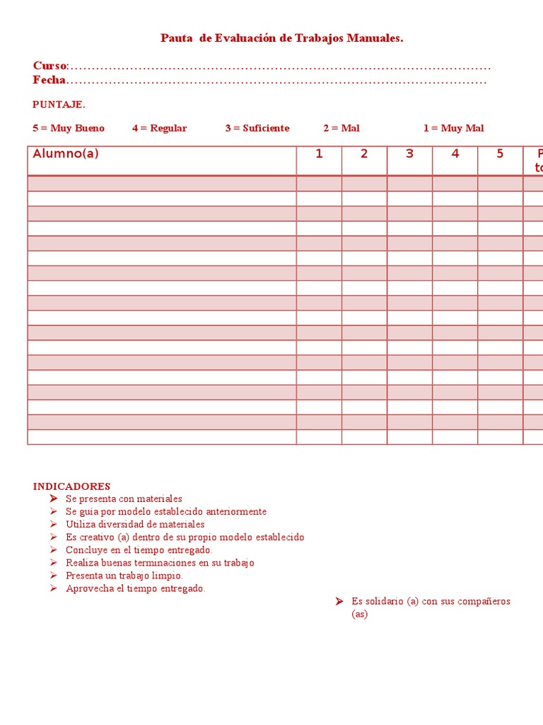 Pauta de Evaluación de Trabajos Manuales | PDF | Modificación de comportamiento | Aprendizaje