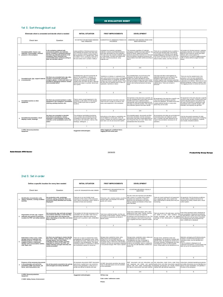 5s-checklist-audit-packaging-and-labeling-free-30-day-trial-scribd