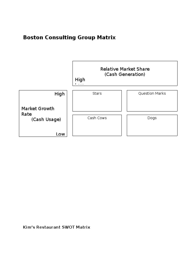 Boston Consulting Group Matrix: Relative Market Share (Cash Generation ...