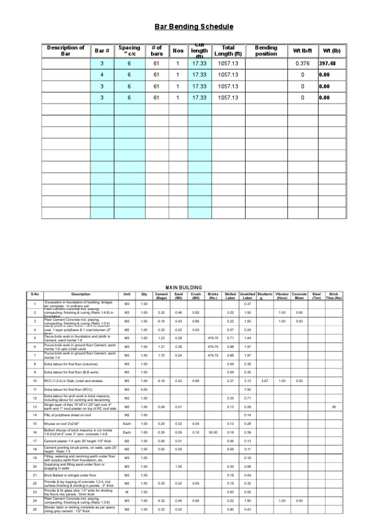Estimate of Materialand Labor | PDF | Mortar (Masonry) | Building