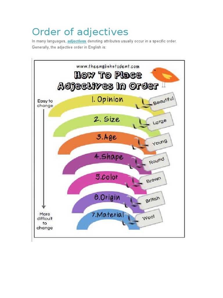 Order of Adjectives | PDF | Adjective | English Language