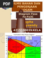 Diagram Fasa FE-Fe3C | PDF