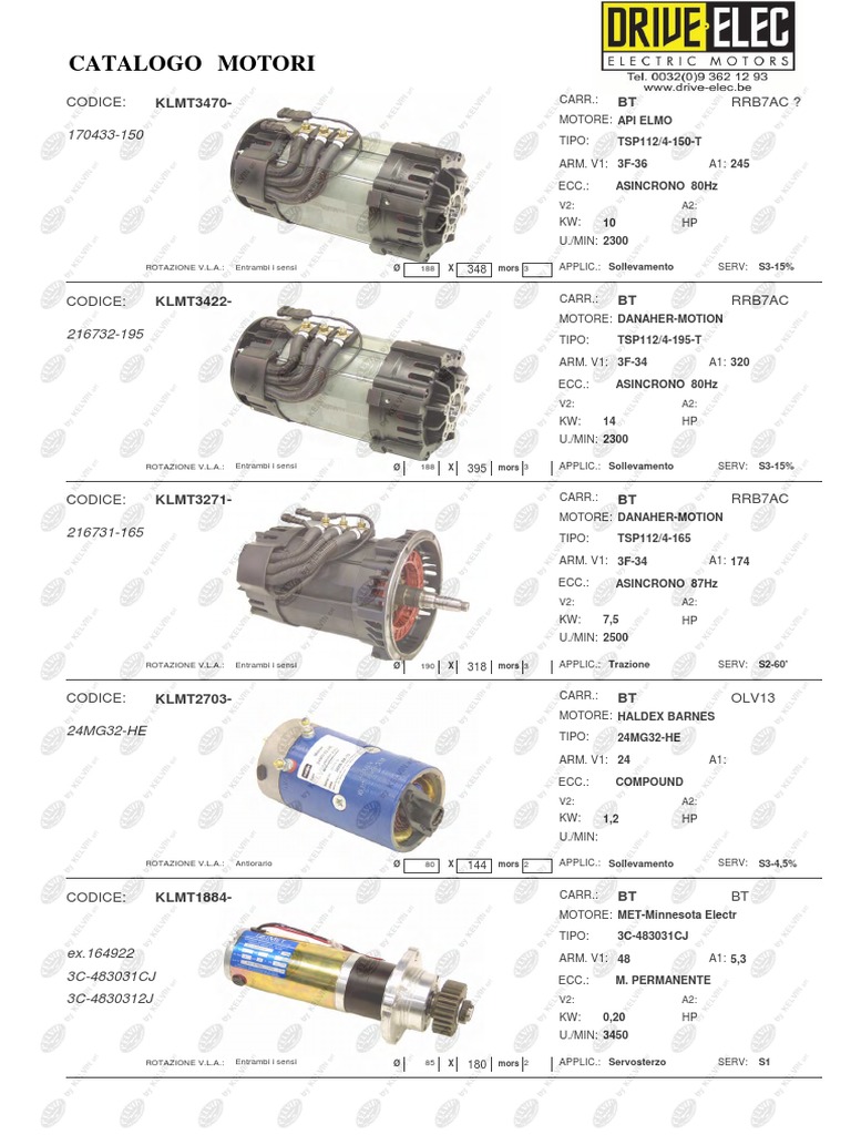Catalogo de Motores BT | PDF