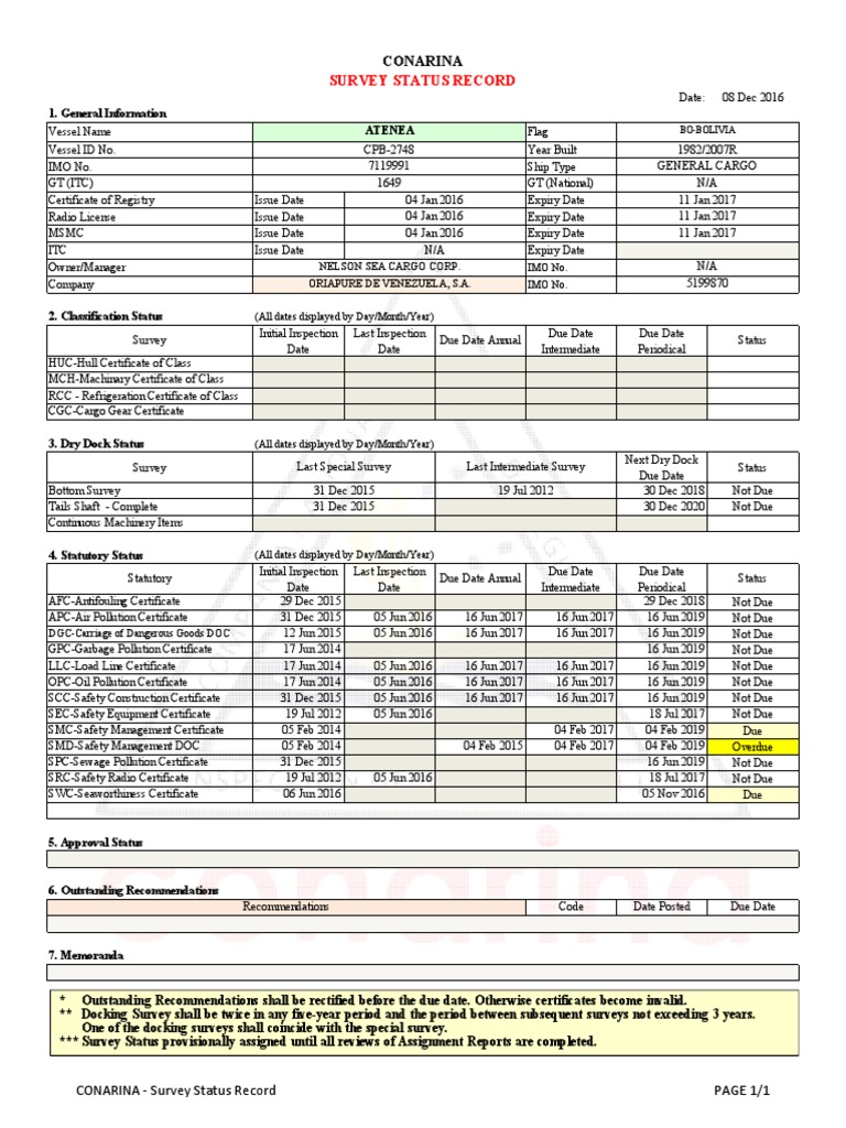 Atenea - Survey Status Record To Dec 08 2016 | PDF | Water Transport ...