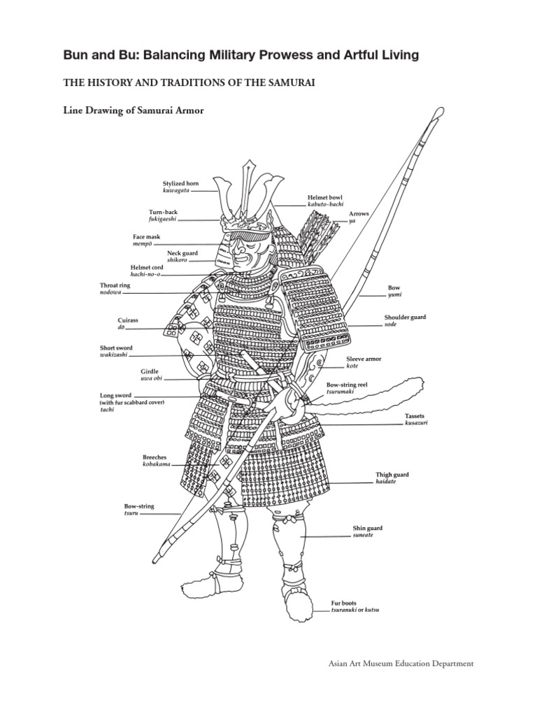 Line Drawing of Samurai Armor | PDF