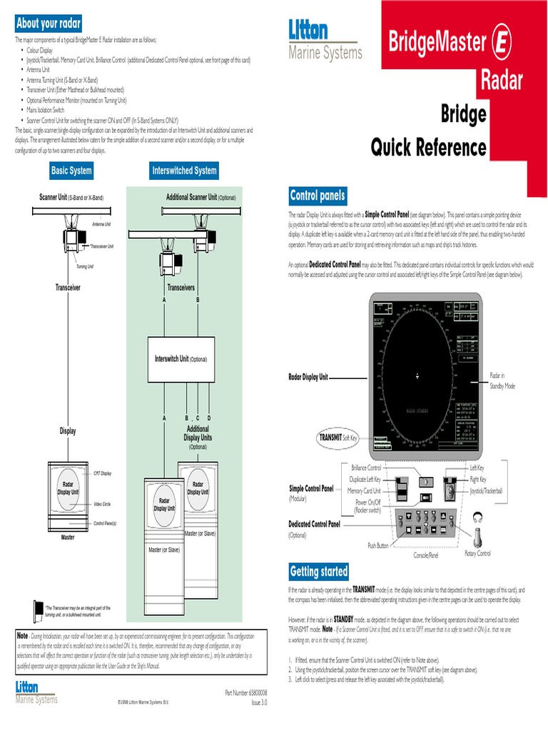 BridgeMaster E Quick Reference | Image Scanner | Radar