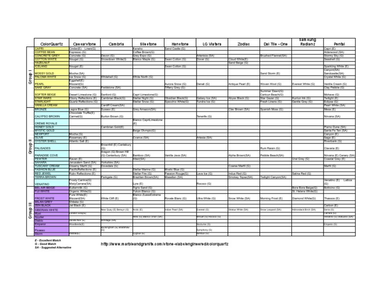2015-color-quartz-cross-reference-by-price-group | Nature