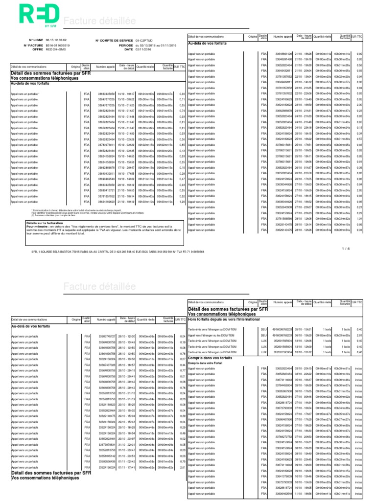 Facture détaillée SFR mobile 10/2016 | PDF | Réforme fiscale | Économie ...