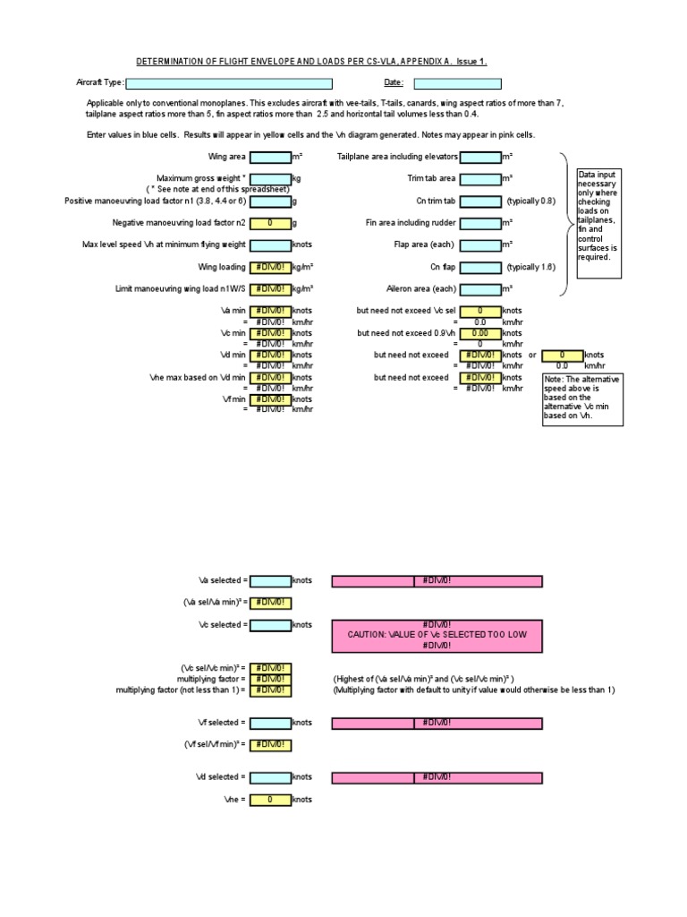 CS-VLA Appendix A Flight Envelope and Check Loads | PDF | Empennage ...