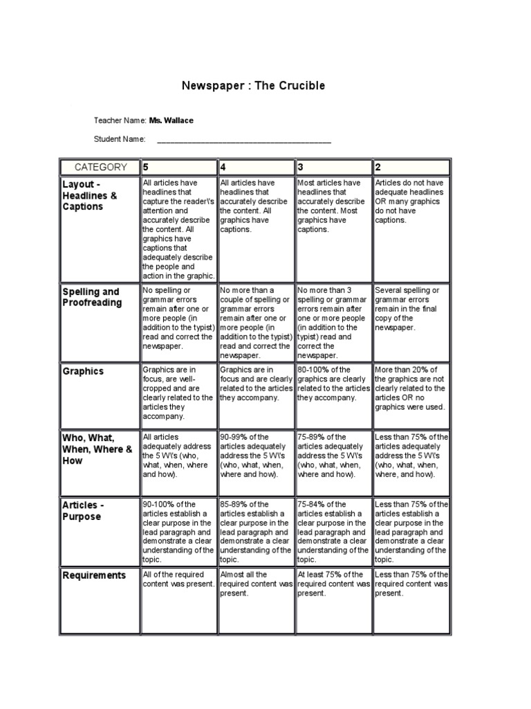 Newspaper Rubric | PDF