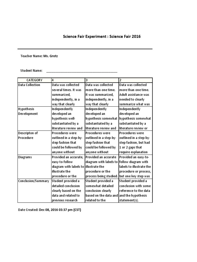 Myrubric - Science Fair - Cindy Grotz | PDF | Career & Growth | Science ...