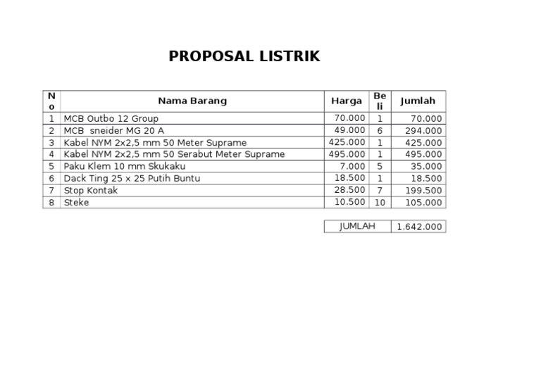 Proposal Listrik | PDF