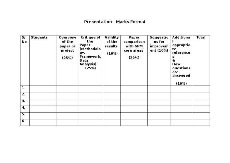 Lecture - 1 Presentation Marks Format | PDF