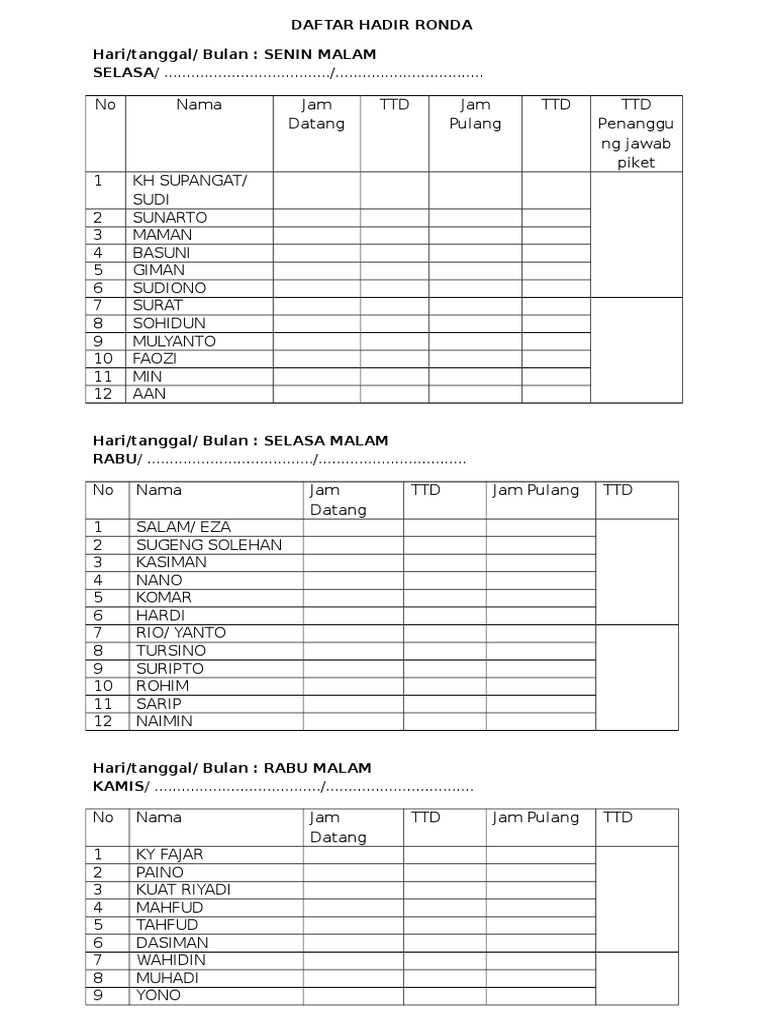 Daftar Hadir Ronda | PDF