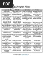 Speaking and Writing Rubrics | PDF | Speech | Reading Comprehension