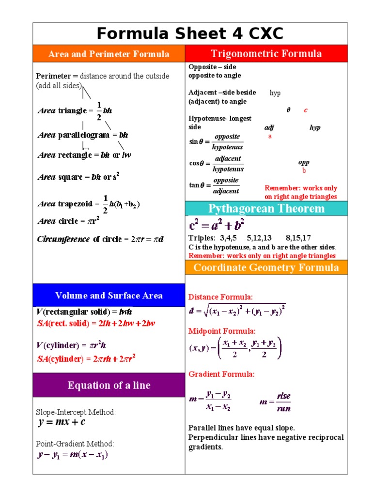CXC MATHS Formula Sheet | PDF | Trigonometric Functions | Sine