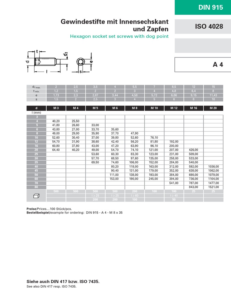 ISO 4028 Gewindestifte Mit Innensechskant Und Zapfen: Hexagon Socket Set Screws With Dog Point | PDF