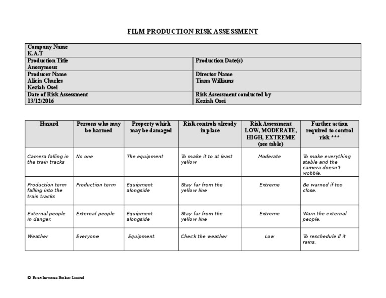 Film Production Risk Assessment Form 1 | PDF