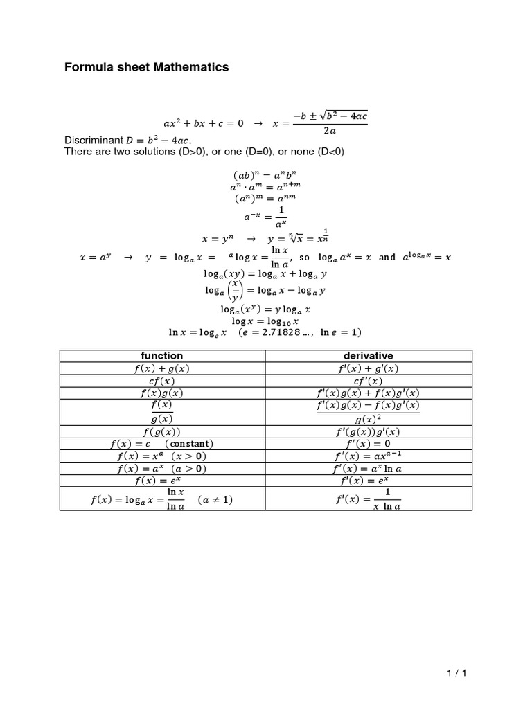 Formula Sheet Mathematics: Function Derivative | Download Free PDF | Logarithm | Mathematical ...