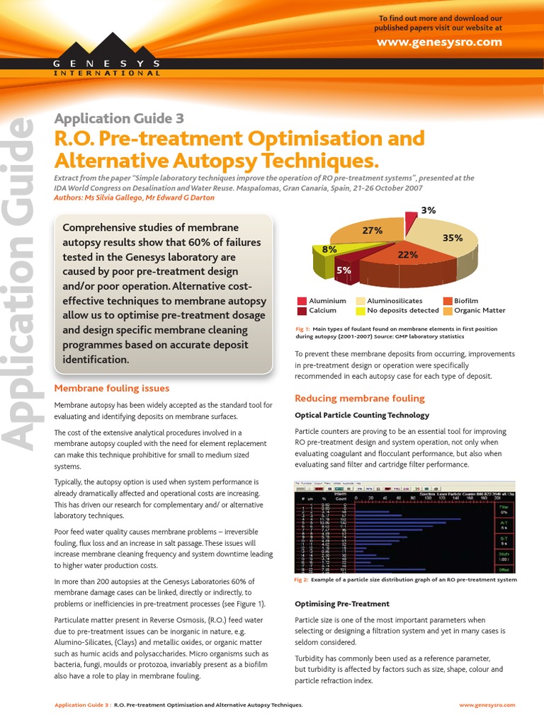 Membrane Autopsy | PDF | Membrane | Filtration
