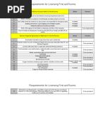 Practical Loss Control Leadership | PDF