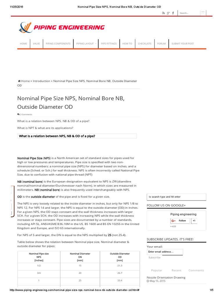 Nominal Pipe Size NPS, Nominal Bore NB, Outside Diameter OD | PDF ...