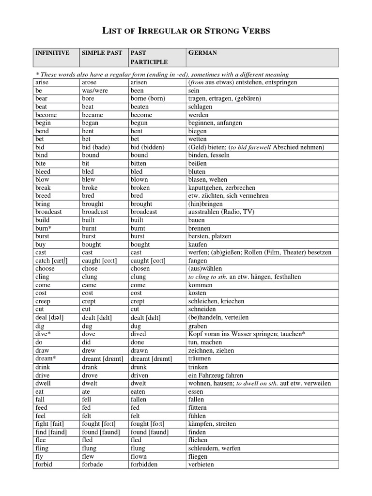 Irregular Verbs, Nouns, Adjectives | PDF | Nature