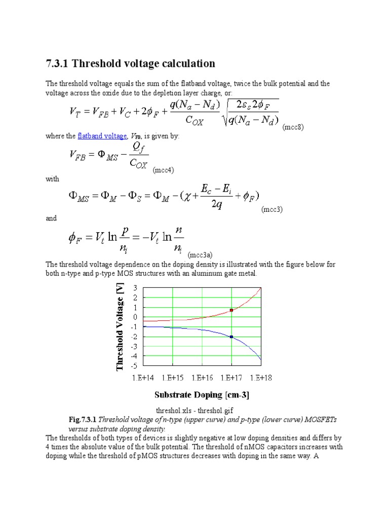 Threshold Voltage Calculation in MOSFETs | PDF | Science & Mathematics ...