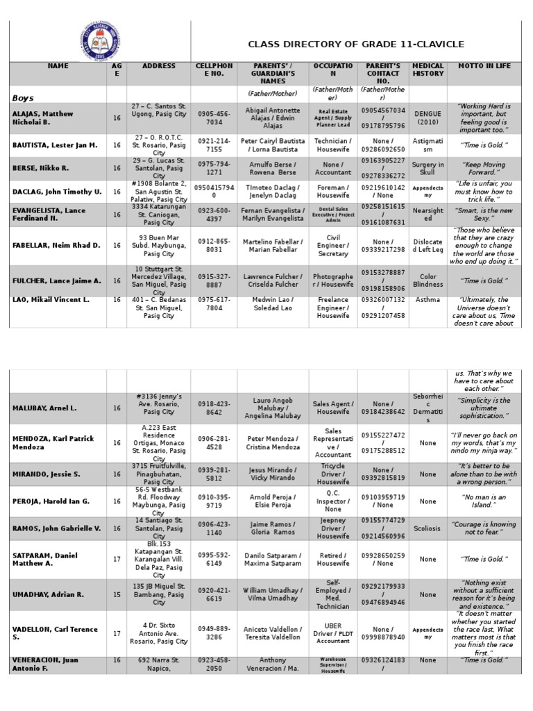 Class Directory of Grade 11 Clavicle | Wellness