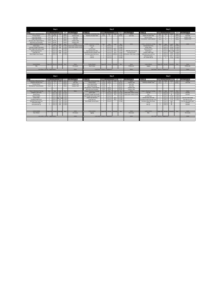 2 Week Cycle | PDF