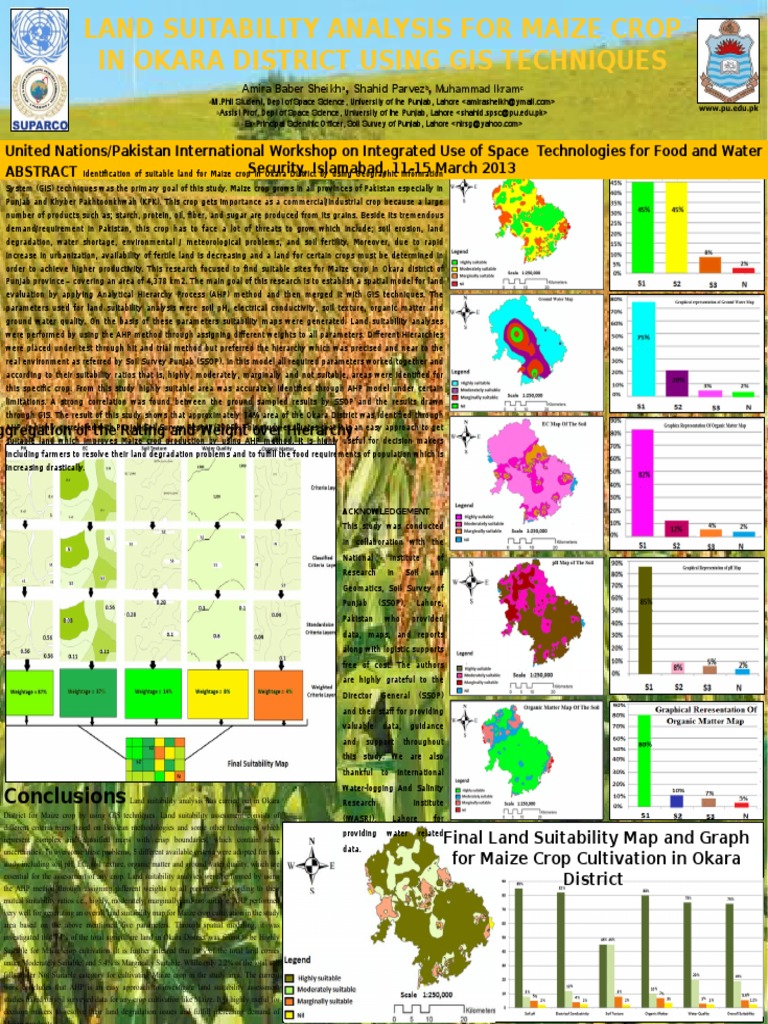 Land Suitability Analysis For Maize Crop in Okara | PDF | Geographic ...